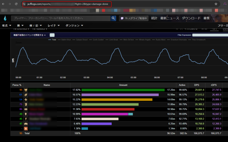 戦闘ログ解析サイト「xivanalysis」の使い方 DPS向上をサポート！ | とらめもブログ